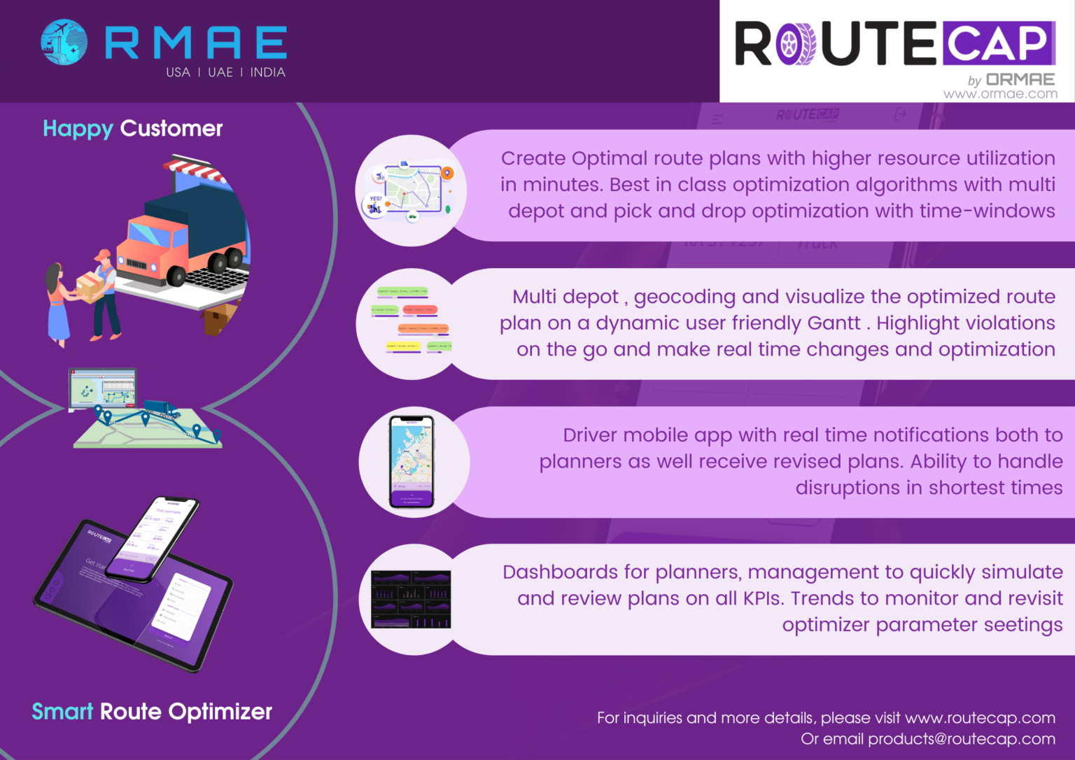 ORMAE Launches Its Logistics Optimization Product Routecap – ORMAE